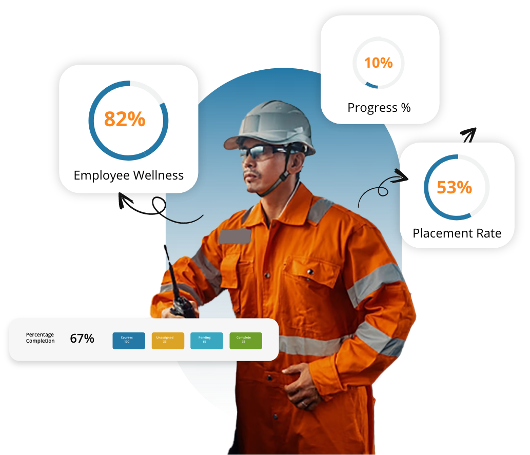 CREW MANAGMENT SYSTEM